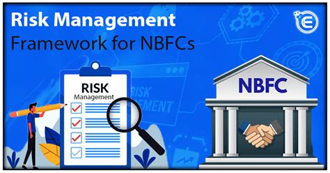 Risk Management Framework For Nbfcs Enterslice
