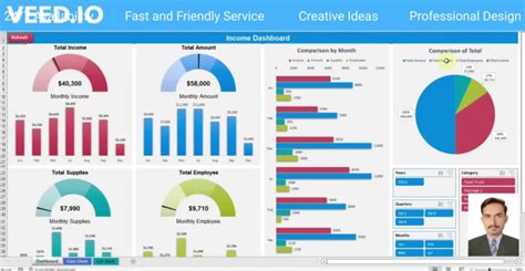 Create Excel Dashboard Pivot Table Charts With Slicer By Bilal Fiverr