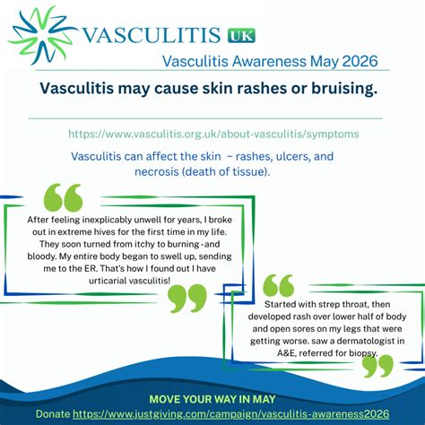 Our Next Set Of Awareness Posts Vasculitis Uk