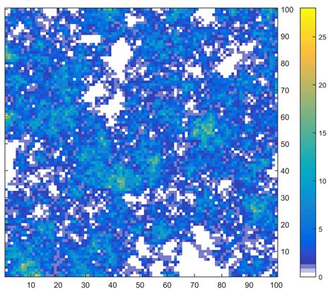Colour Coded Grid Coverage Showing Number Of Visits For Steps And Download Scientific