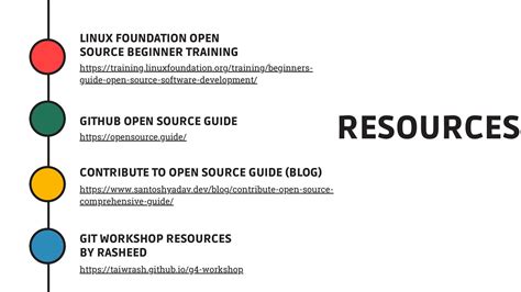 Open Source 101 Learn Collaborate And Appreciate Speaker Deck