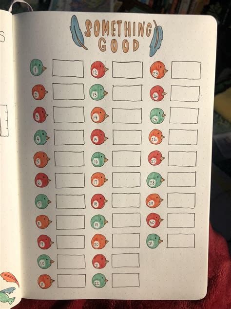 March Theme And Spreads R Bulletjournal