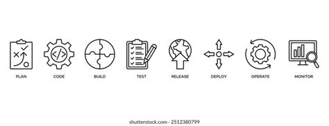Devops Icon 免版税图片、库存照片和图像 Shutterstock