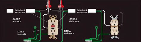 4 Diagramas De Circuitos Eléctricos Para Contactos Instalaciones