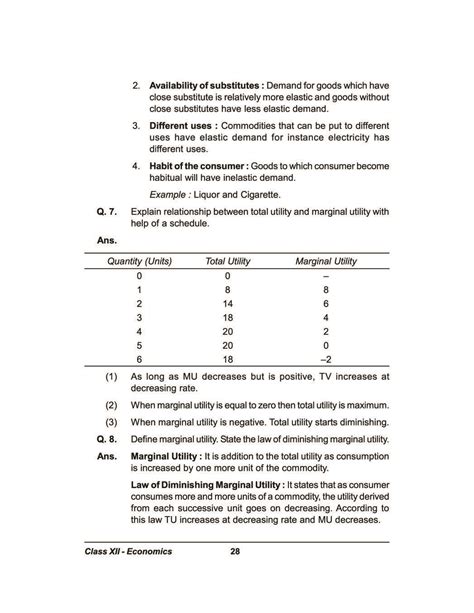 Class 12 Economics Notes For Consumer S Equilibrium And Demand Artofit