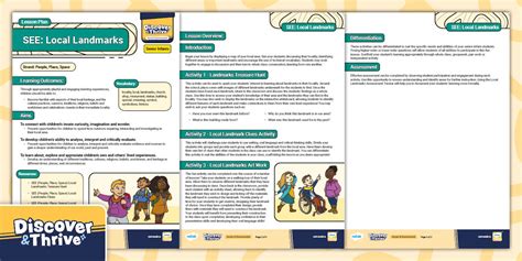 See People Place Space Local Landmarks Lesson Plan