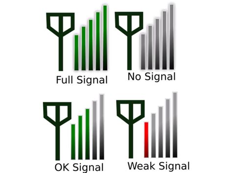 Memperkuat Sinyal Hp Dengan Kode Ini Untuk Semua Tipe Hp