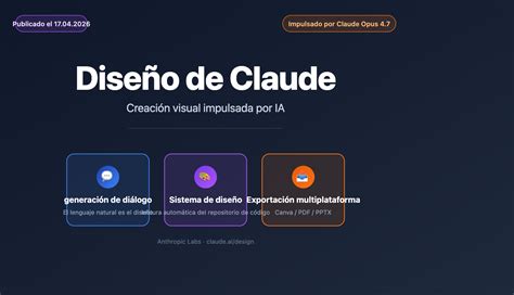 ¿qué Es Claude Design Guía De Divulgación Actualizada Para