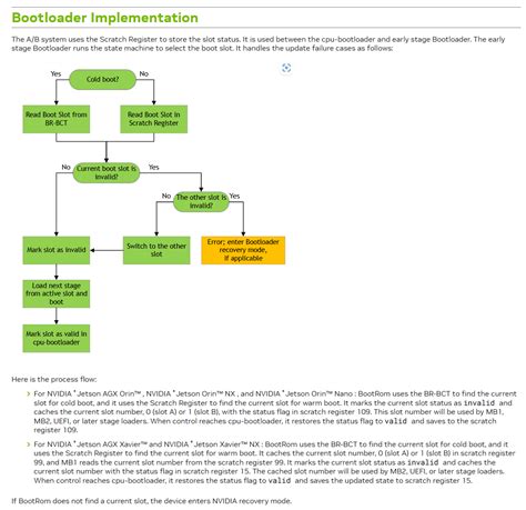 Orin Nano Bootloader Implementation Jetson Orin Nano Nvidia Developer Forums