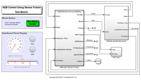 test closed loop adas algorithm using driving scenario matlab and simulink