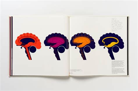 Nobrium Graphic Design Branding Graphic Design Posters Medical Illustration