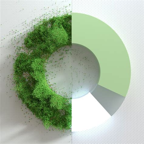 Data Infrastructure Sustainability Hitachi Vantara