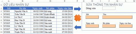 hướng dẫn cách viết code sửa dữ liệu trong bảng tính excel bằng vba