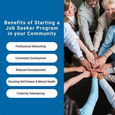 📢 Exciting News Starting A Job Seeker Program In Your Community Can