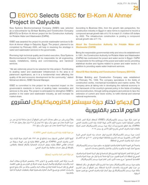 Eng Samar Mohamed Soliman Posted On Linkedin