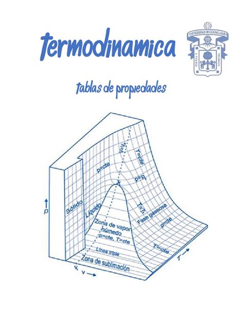 Tablas De Propiedades Termodinamica Pdf Metano Gases