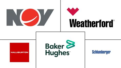 드릴링 자동화 회사 상위 회사 목록