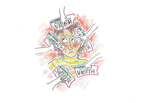 Empowerment Repurposing Survivor Victim Language