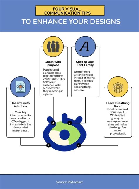 Visual Hierarchy The Complete Beginners Guide To Better Design