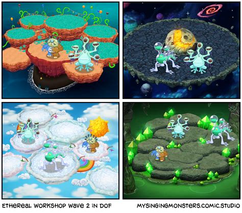 Ethereal Workshop Wave 2 In Dof Comic Studio