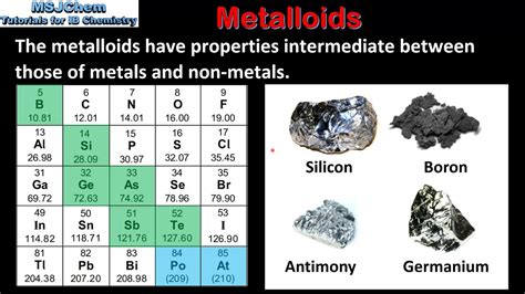 Metalloids Examples