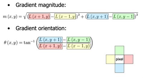 sift scale invariant feature transform by tsungyu james chien