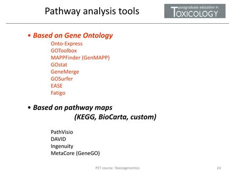 Ppt Pathway Analysis Powerpoint Presentation Free Download Id5979576