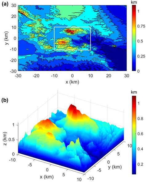 A Map Of Dem Digital Elevation Data B The White Frame Marks The