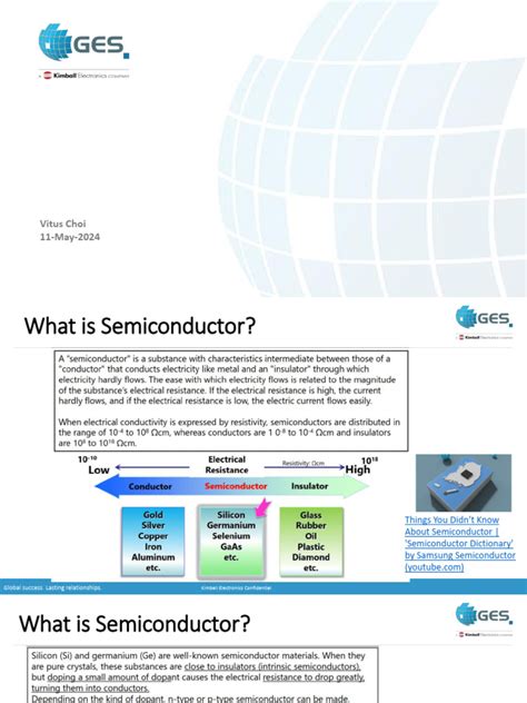 Semiconductor Basic Training For Intern 240724 102046 Pdf