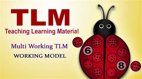 Tlm Multy Working Tlm Model All In One Tlm Math Use Tlm