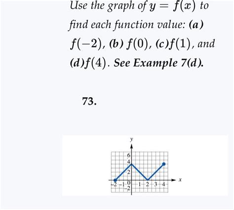 solved use the graph of y f x to find each function value