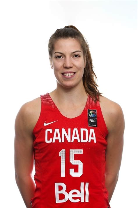 Canada Basketball