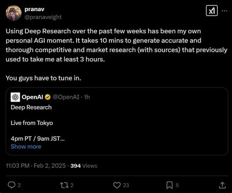 Artificialintelligence Machinelearning Aieducation Edtech