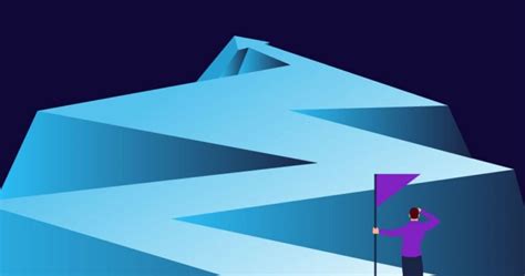 Long Term Strategic Planning