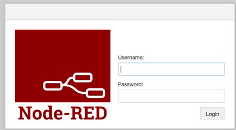 Run The Node Red Application On Ibm Cloud Using Ibm Cloud Code Engine By Rashmibr Medium