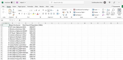 GitHub Suddhasattwakhan Malnutrition Analysis