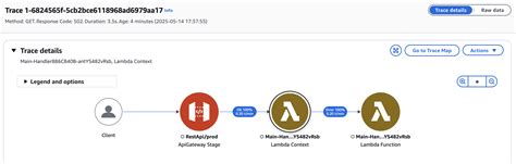 Amaozn Api Gateway の Lambda プロキシ統合を使用している場合に、「lambda 関数のタイムアウト時」にクライアント