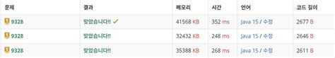 9328번 열쇠 [java] 인생은 카피바라처럼