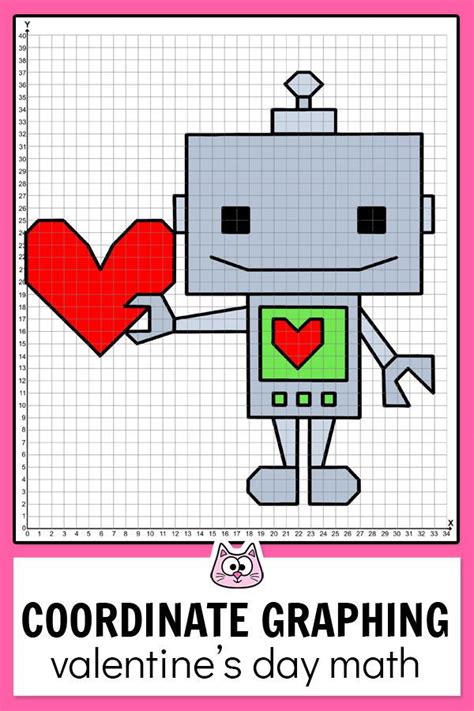 Valentines Day Math Center Coordinate Graphing Plotting Ordered Pairs Pictures Coordinate