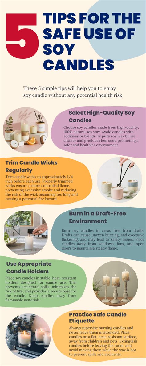 What Candles Are Safe For Asthma At Eunice King Blog
