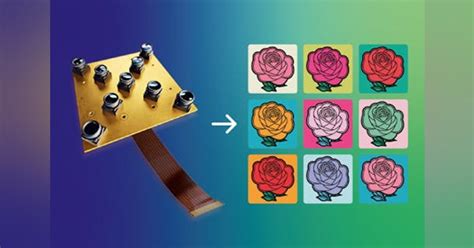 Vision Components Launches New Multiview Camera Vision Systems Design