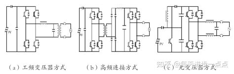 技术调研 一文了解柔性化电力系统的现状与发展 知乎