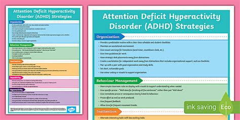 Adhd Support Strategies Poster Lehrer Gemacht Twinkl