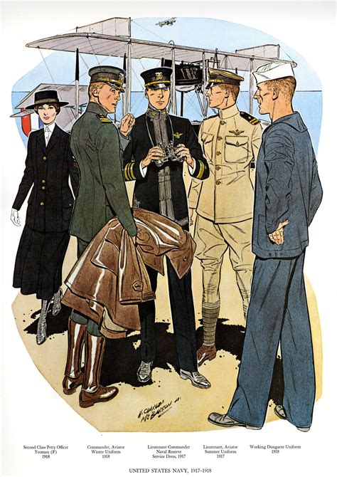 Uniforms Of The U S Navy 1917 1918