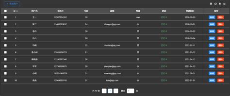 iview多列指标筛选的表格 爱代码爱编程
