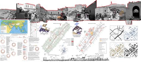 Design Adapted To Ancient Archaeological Buildings Architecture