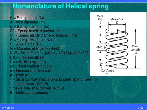 Ppt Design Of Helical Spring Powerpoint Presentation Free Download