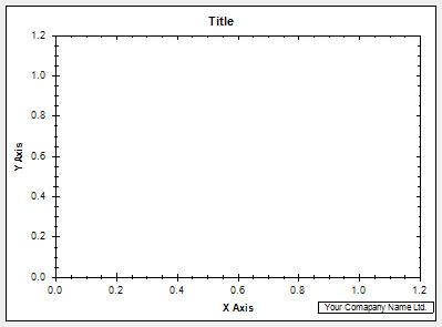 How To Create A Zedgraph Static Label Stack Overflow