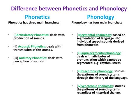 Phonetics Phonology And Sociolinguistics Pptx