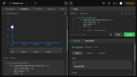 Salman Khan On Linkedin Leetcode Python Codingjourney